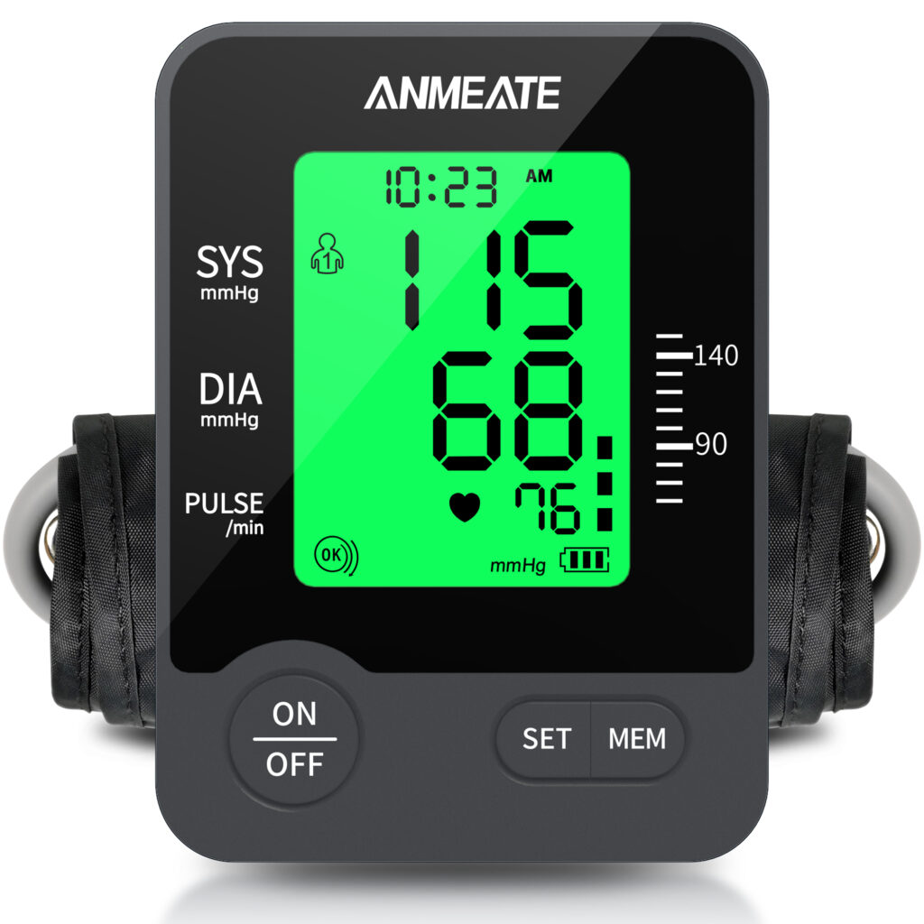 Products – ANMEATE